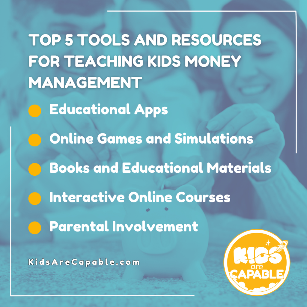 Top 5 Tools and Resources for Teaching Kids Money Management - Kids are ...